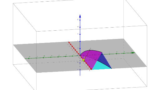 triangle cross section surface – GeoGebra