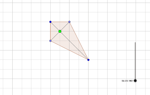 Orthodiagonal Quadrilaterals – GeoGebra