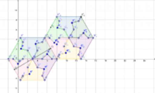 Radillo U4 Performance Task 3 – GeoGebra