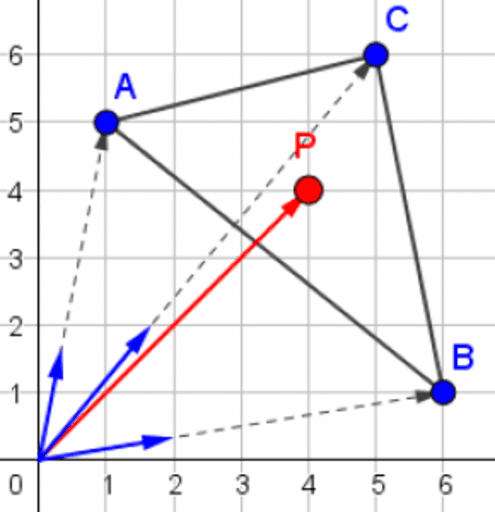 barycentric coordinates – GeoGebra