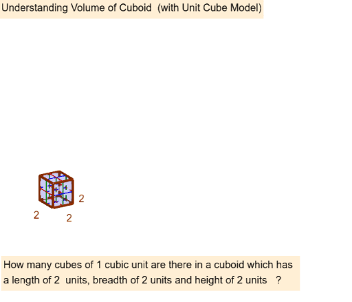 Volume Model using Unit Cubes – GeoGebra