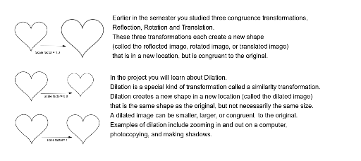 Dilation and Similarity Project: Part One – GeoGebra