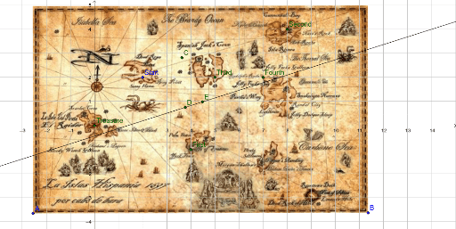 Linear Treasure Maps 2 – GeoGebra