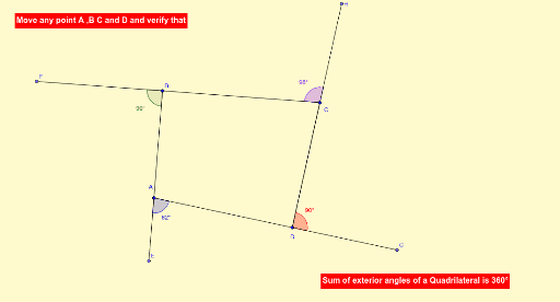 Sum of exterior angles of quadrilaterals – GeoGebra