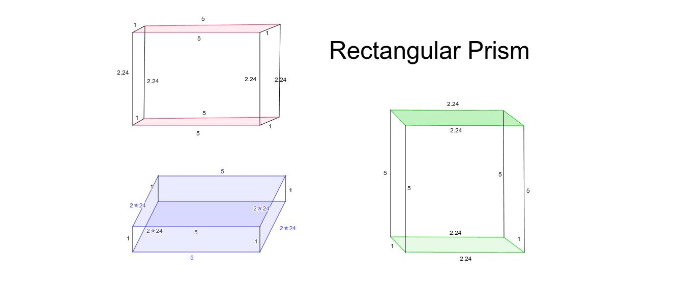 volume of rectangular prism – GeoGebra