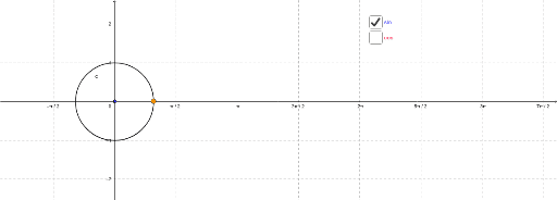 trig graphs – GeoGebra