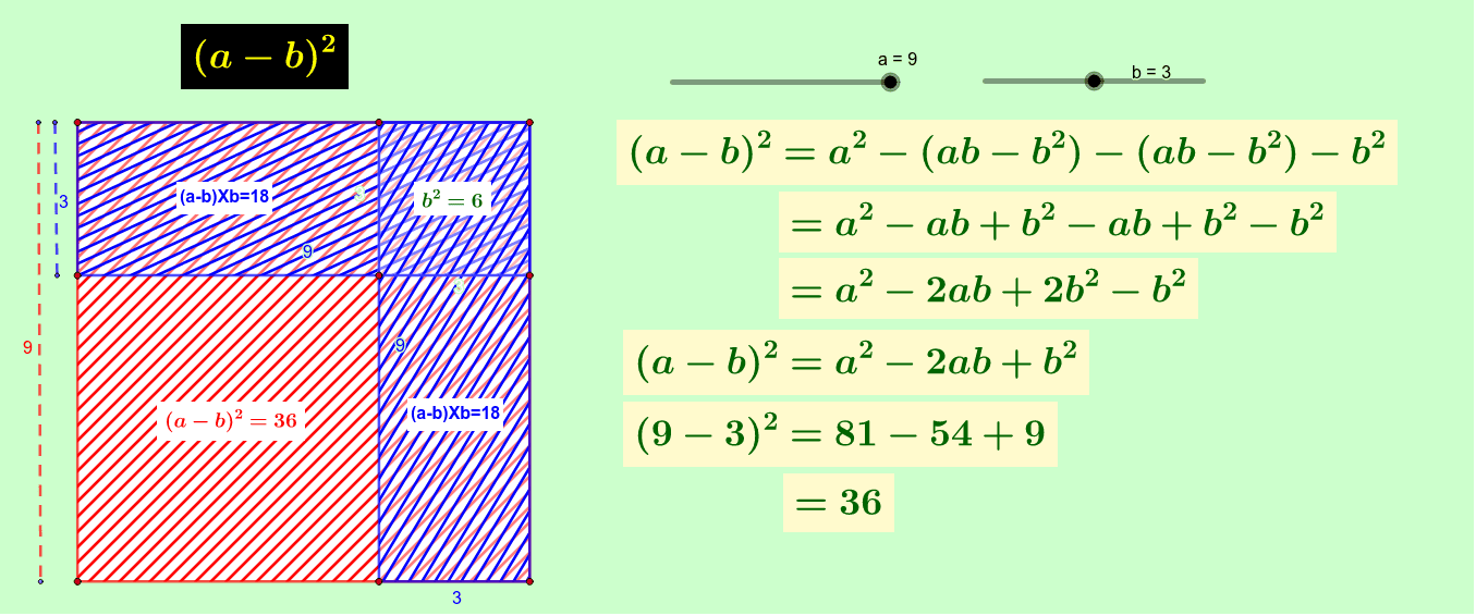 Algebraic Identities – GeoGebra
