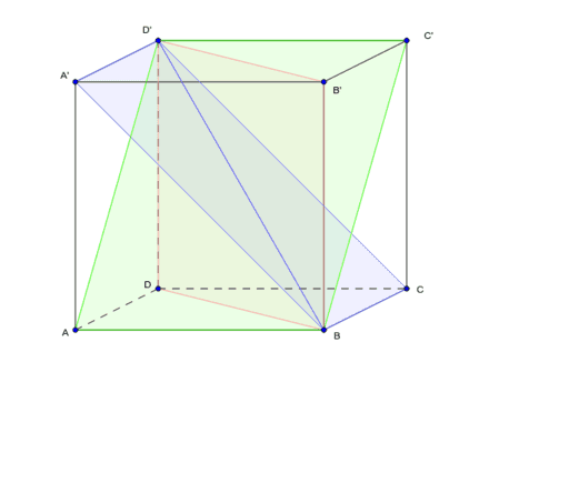 corpuri geometrice – GeoGebra