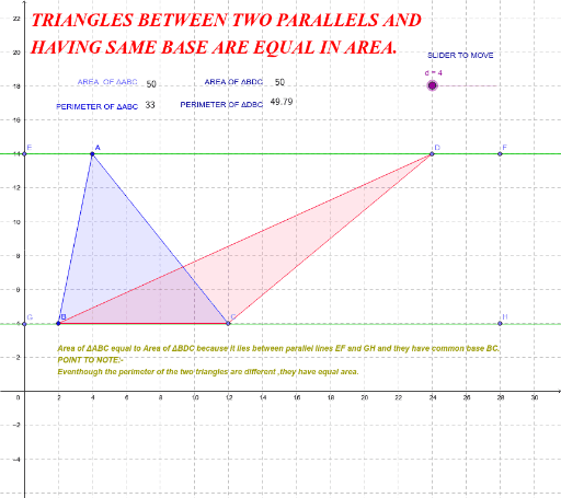 TRIANGLES WITH EQUAL AREA. – GeoGebra