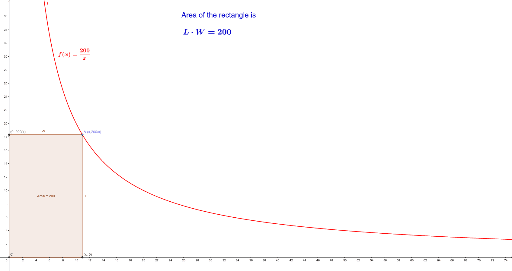 Elastic Rectangle Related Rate – GeoGebra