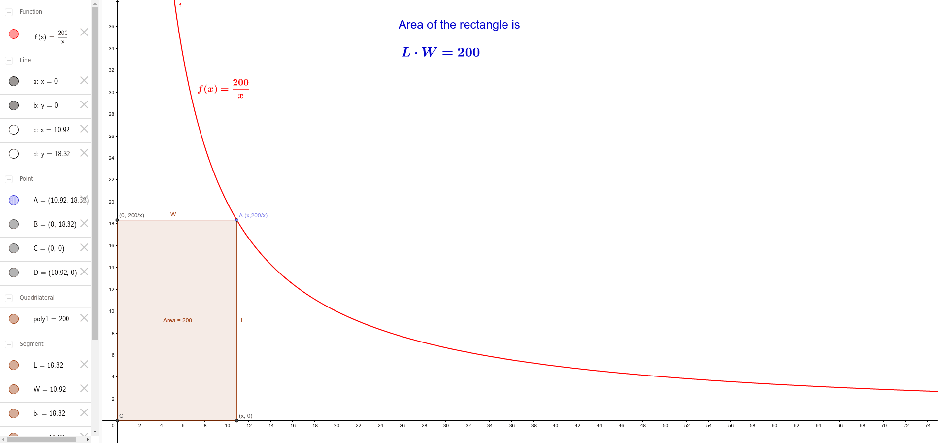 Elastic Rectangle Related Rate – GeoGebra