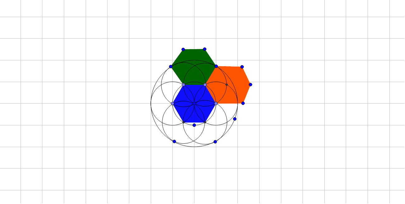 Circle design – GeoGebra