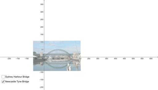 Modelling Bridge Curvature – GeoGebra