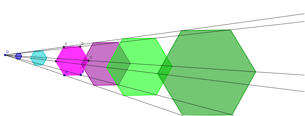 Homotetia – GeoGebra