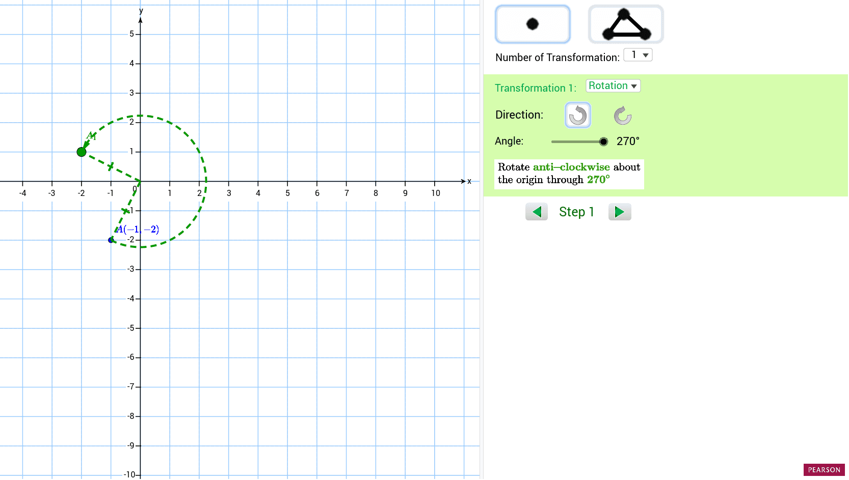 Transformation of Points on a Coordinate Plane – GeoGebra