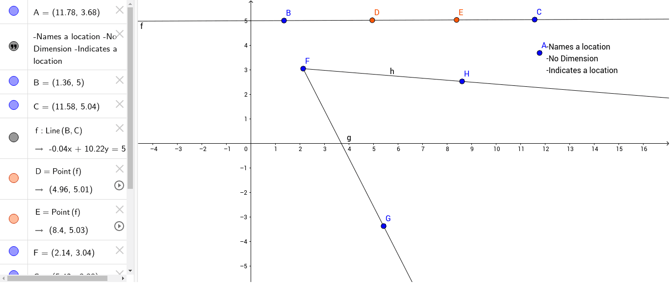 The basics – GeoGebra