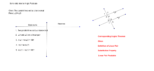 Same-side Interior Angles Postulate – GeoGebra