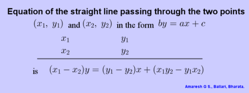 Equation of the straight line passing through two given points. – GeoGebra