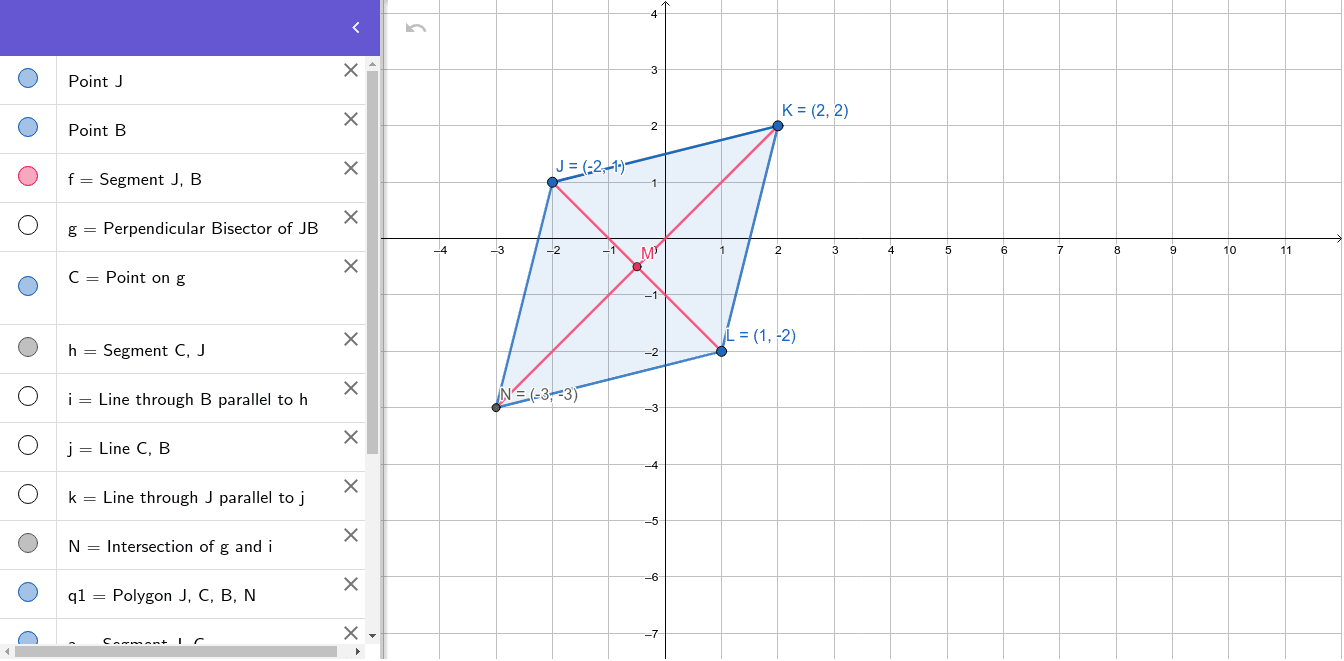 Properties Of A Rhombus On A Coordinate Grid GeoGebra Properties Of A Rhombus On A Coordinate Grid GeoGebra