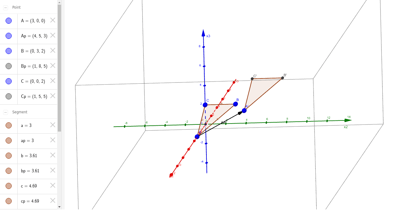Vektoren als Verschiebungen – GeoGebra