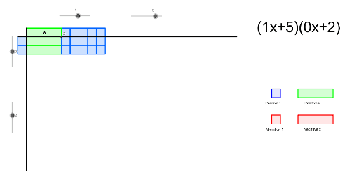Algetiles Mr. A. – GeoGebra
