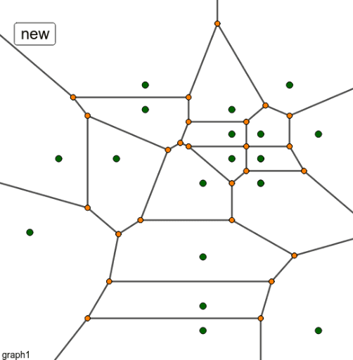 Voronoi Example – GeoGebra
