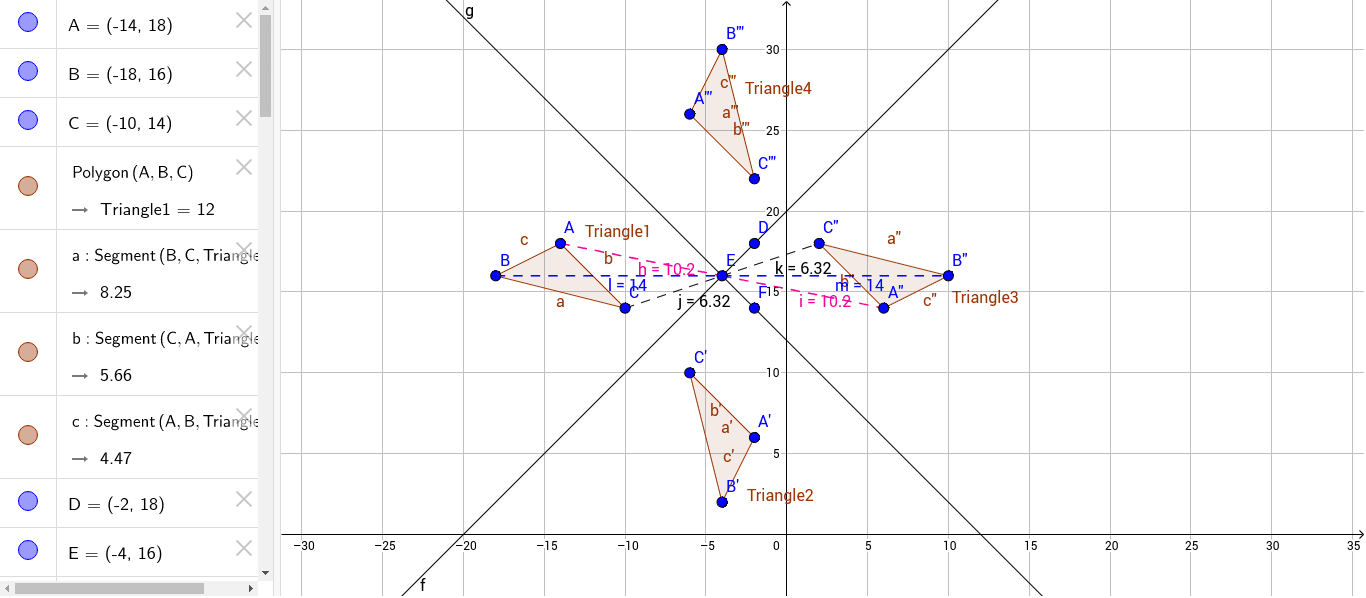Reflection over Perpendicular lines – GeoGebra