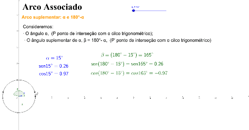 Arcos do Segundo Quadrante – GeoGebra