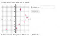 Collecting Points Using Lines Game – GeoGebra