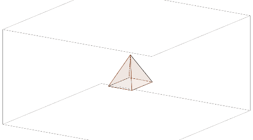 Pelan Pyramid cuboid base – GeoGebra