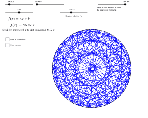 Curve Stitching in Circle – GeoGebra