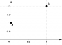 Chapter-35-4-1: Example – GeoGebra