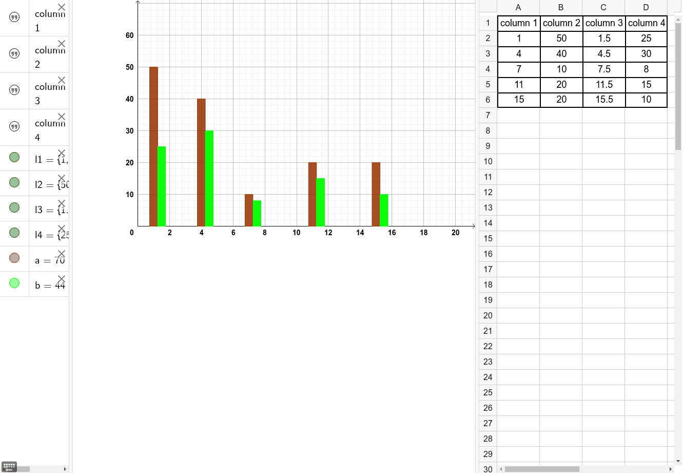 JOINT BAR GRAPH – GeoGebra