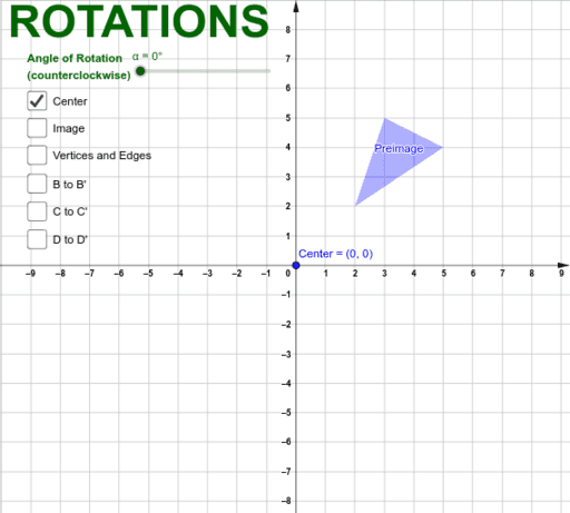 Exploring Rotations – GeoGebra