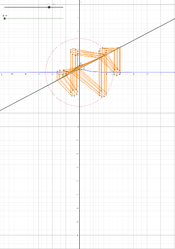 Miroid maps – GeoGebra