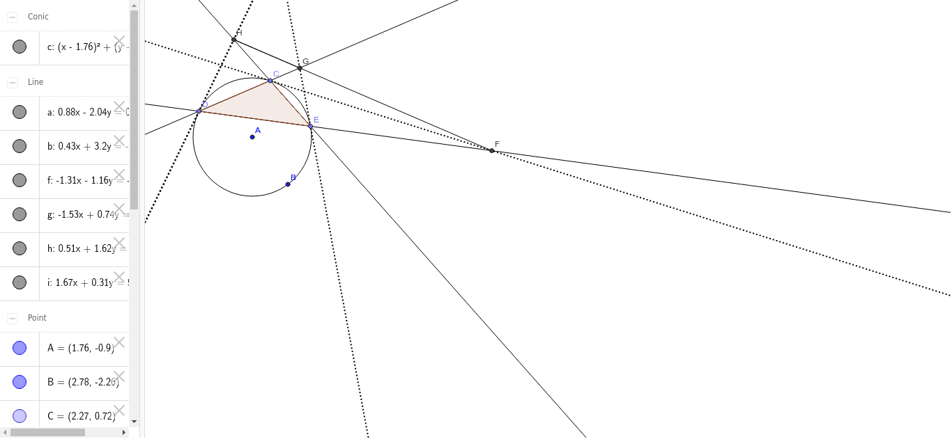 Tangents to the Circumcircle – GeoGebra
