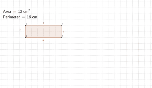 Dynamic Rectangle – GeoGebra