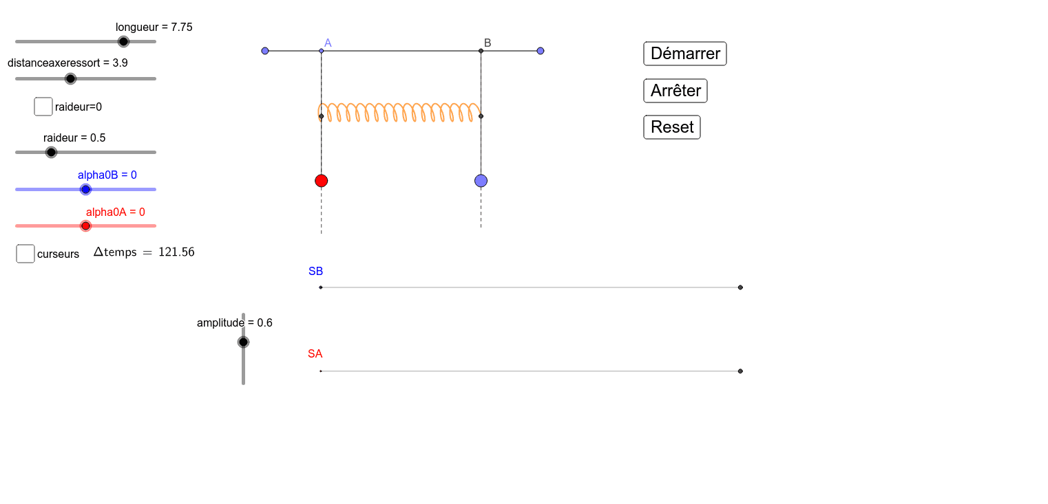 Pendules couplés – GeoGebra