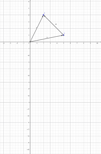 Simple triangle with vectors – GeoGebra