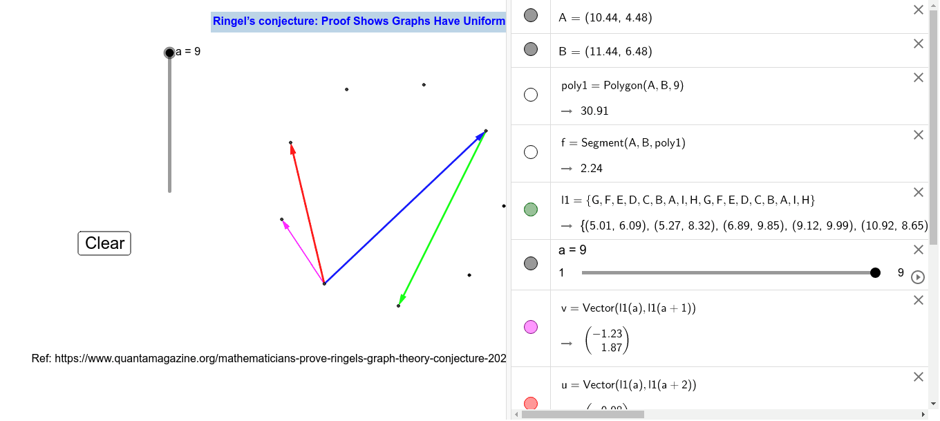 Ringel's Conjecture – GeoGebra