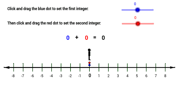 Adding Integers with Different Signs – GeoGebra