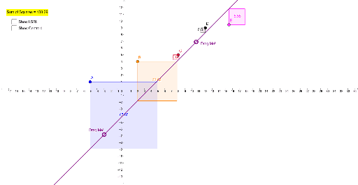 Linear Regression Example 2 – GeoGebra
