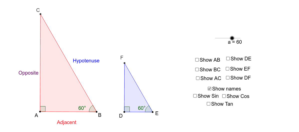 Introduction to trigonometric ratios – GeoGebra