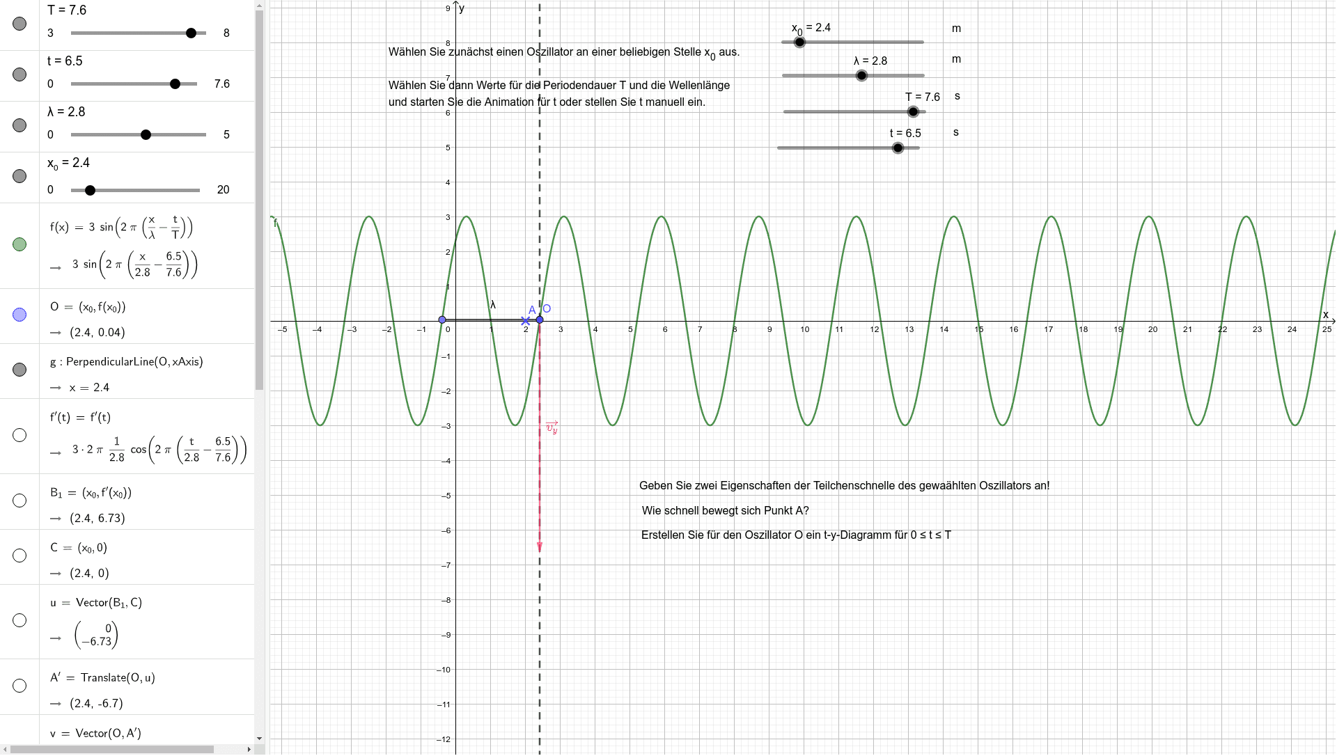Parameter der Wellengleichung2 – GeoGebra