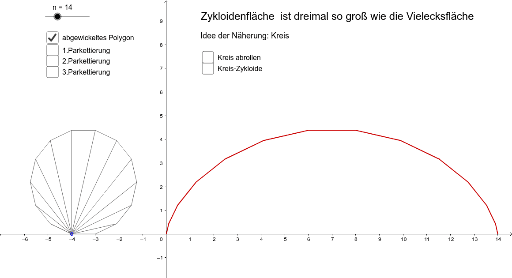 Zykloidenfläche – GeoGebra