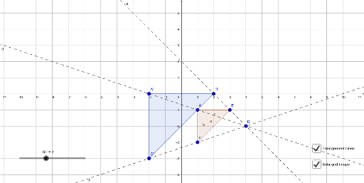 Enlargements PSF 4Q Triangle – GeoGebra