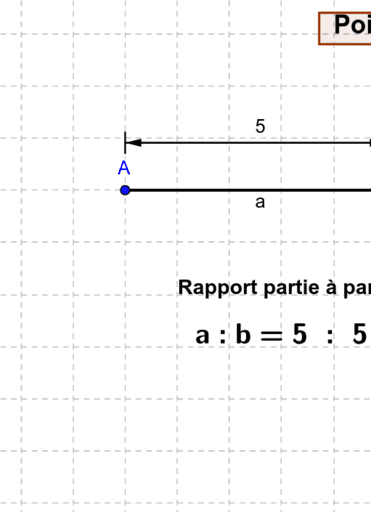 Point de partage (2) – GeoGebra