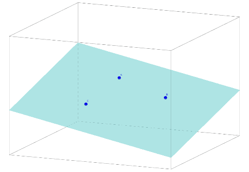 Three Points Determine a Plane – GeoGebra