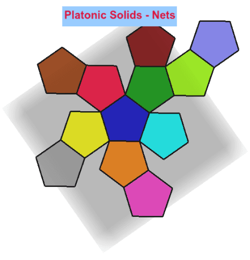 Platonic Solids Nets