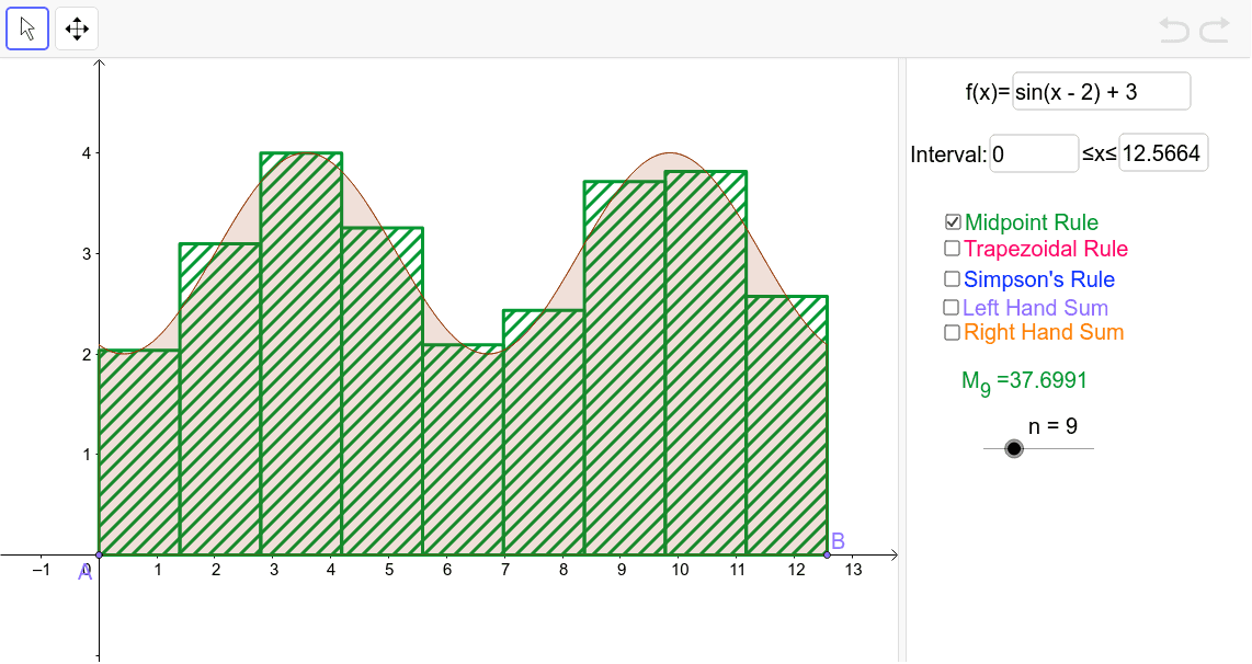 Definite Integral Approximation Methods – GeoGebra